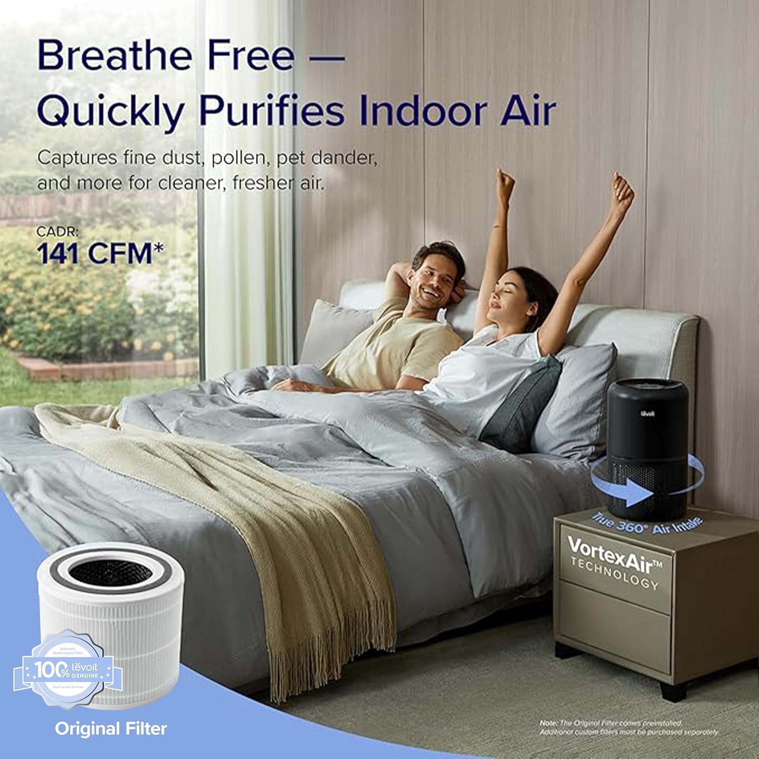 Clean Air, Better Living: LEVOIT Core 300-P Air Purifier Review - Eat ...