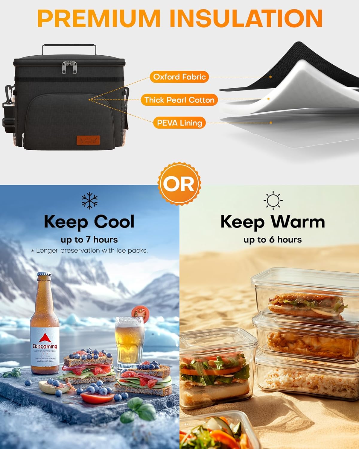 Insulated Lunch Box for Men & Women - Eat Fine Food